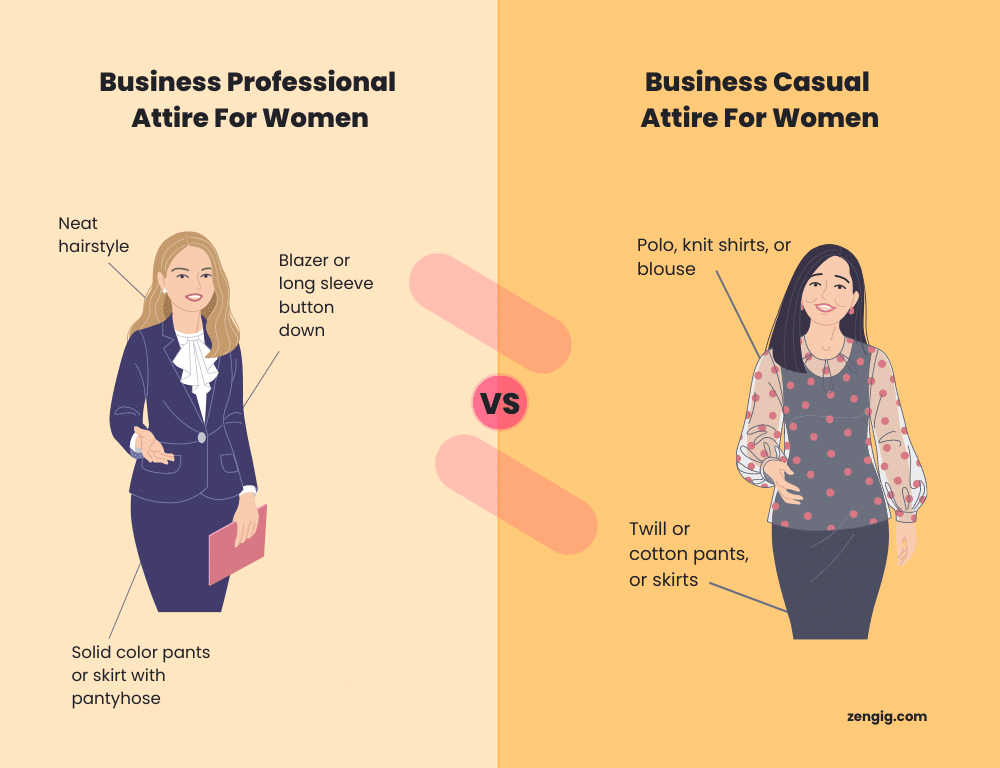 Business Casual vs Business Professional: What to Wear to an Interview